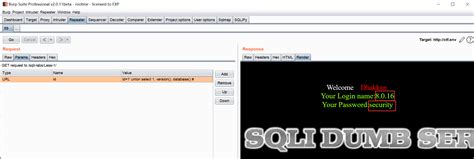 【sqli Labs】 Less 01 Error Based Single Quotes 眈眈探求