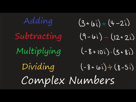Adding Subtracting Complex Numbers Worksheet Simplifying Complex