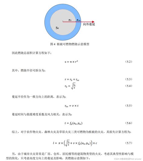 2019年数维杯数学建模b题火灾等级评价与快速救援措施优化求解全过程文档及程序 2019年数维杯国际赛题目 Csdn博客