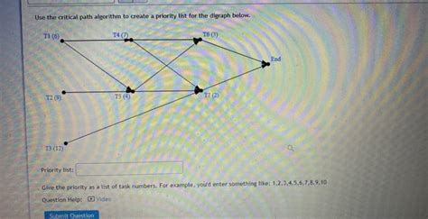 Solved Use The Critical Path Algorithm To Create A Priority