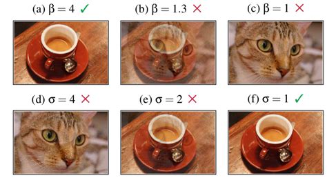 图像缩放攻击 安全ker 安全资讯平台