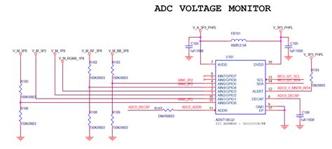 ADS Q Request A Schematic Review Data Converters Forum Data Converters TI E E