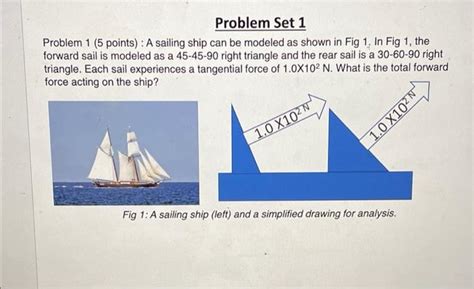 Solved Problem Set Problem Points A Sailing Ship Chegg