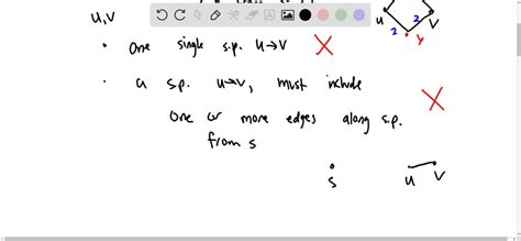 Professor F Lake Suggests The Following Algorithm For Finding The Shortest Path From Node S To