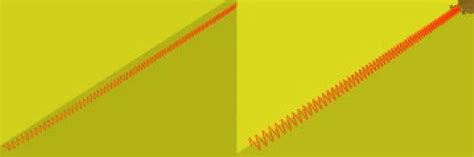 Figure 13 From Design And Validation Of A Sensor Guided Robot Control System For Welding In