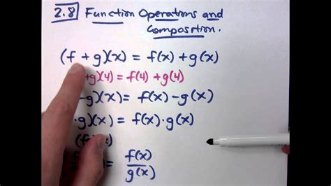 College Algebra Part 105 Function Operations And Composition Youtube