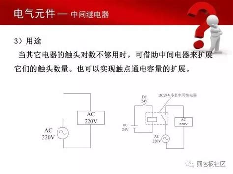 常用电气元件图解PPT