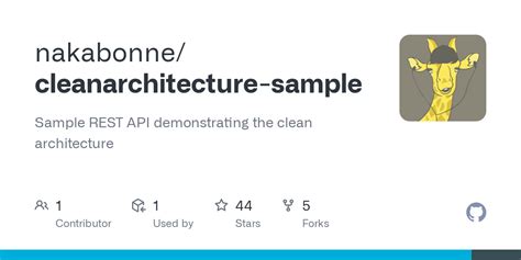 GitHub Nakabonne Cleanarchitecture Sample Sample REST API Demonstrating The Clean Architecture