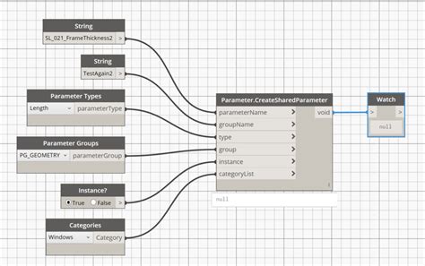 Create Shared Parameters Revit Dynamo