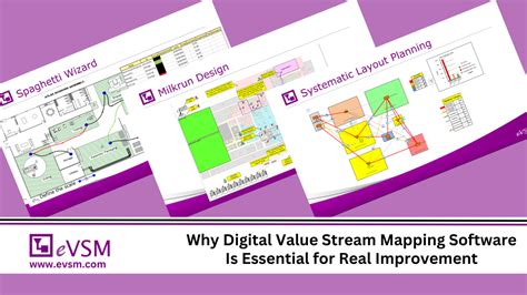 Why Digital Value Stream Mapping Software Is Essential For Real Improvement
