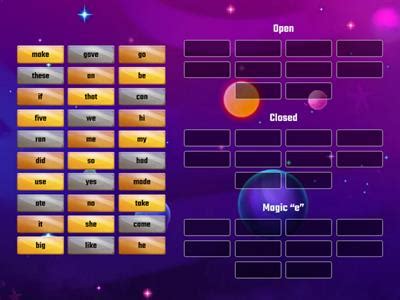 Vcv Syllable Teaching Resources