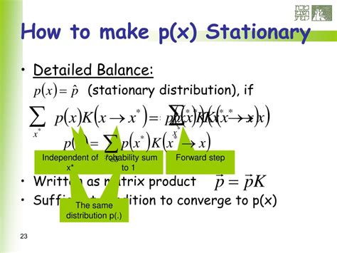Ppt Image Parsing Unifying Segmentation Detection And Recognition