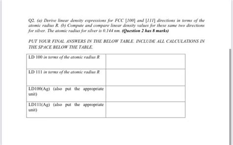 Solved Q A Derive Linear Density Expressions For FCC Chegg