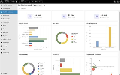 Portfolio Dashboard Meisterplan Help Center