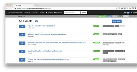 Building A Serverless Data Pipeline By Lorna Mitchell Center For Open Source Data And Ai