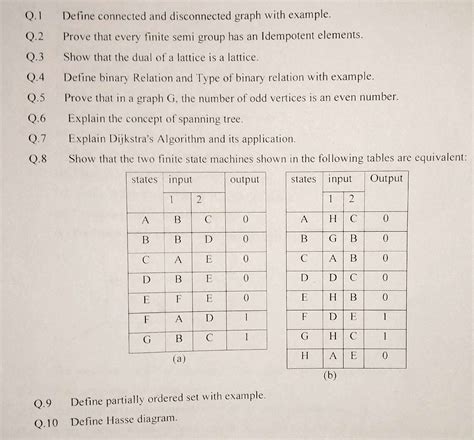 Q 1 Define Connected And Disconnected Graph Studyx