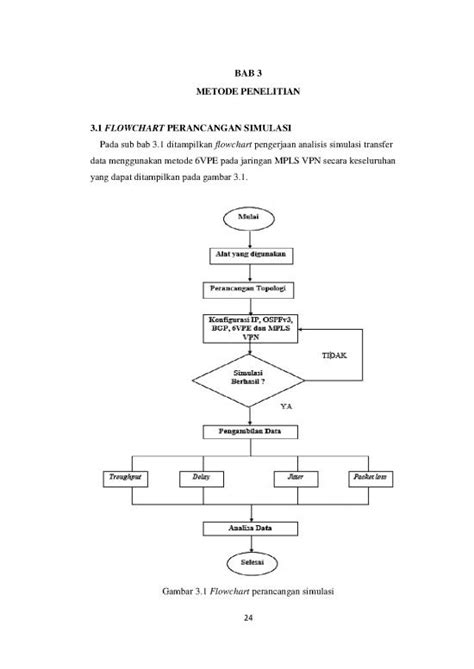 17 File Flowchart Metode Penelitian Download Kumpulan Referensi