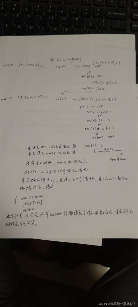 N皇后问题 利用python实现n皇后问题伪代码 Csdn博客