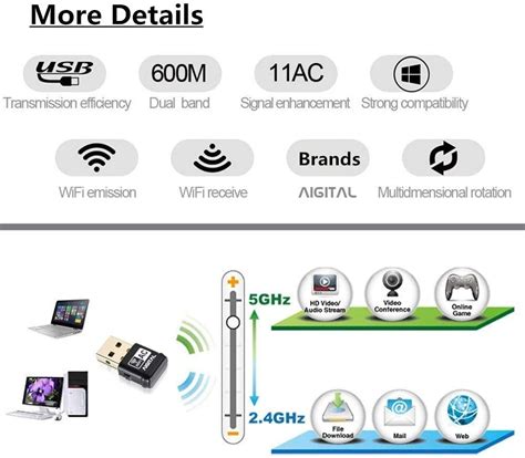 Aigital Wifi Adapter Usb Mbps Wifi Dongle Ac Dual Band Wireless Network Adapter Ghz