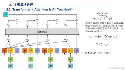 最详细的transformer讲解，attention Is All You Needtransformerppt介绍 Csdn博客