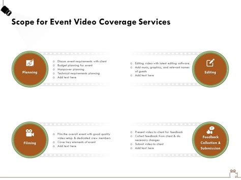Scope For Event Video Coverage Services Ppt Powerpoint Presentation File Example Topics