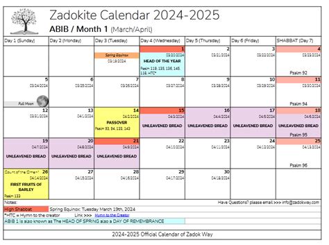Zadok Calendar 2025 Jilly Lurlene