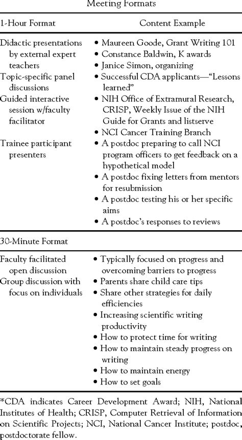 Bug In Software Testing Terminology