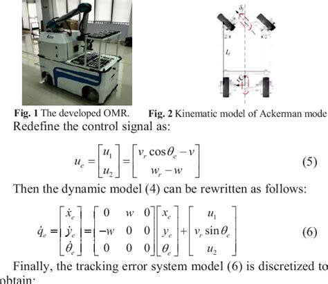 Figure 1 From Nonlinear Model Predictive Control Of An Omnidirectional