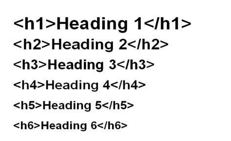 Heading H1 H6 Per Un Perfetto Seo Blog Di Buzz Fan