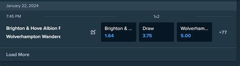 Scraping Opta Football Stats For Free In Python By Paul Corcoran