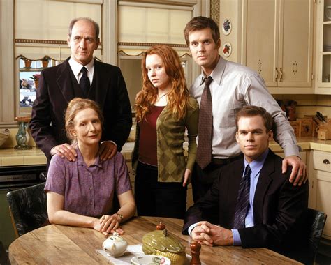 Six Feet Under Cast Characters Synopsis And Facts Britannica