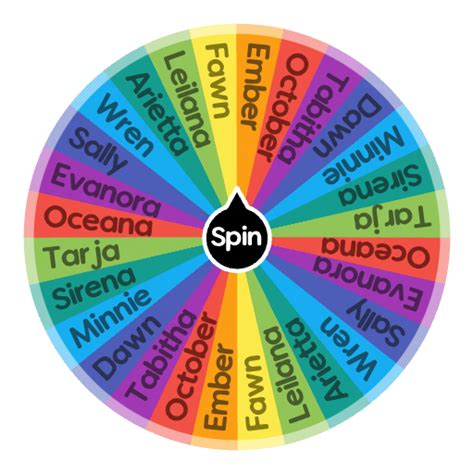 Fantasy Girl Names Spin The Wheel · Random Picker