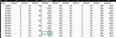 Table Display In Dashboard Frontend Home Assistant Community
