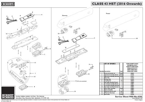 X9874 Class 43 Coupling Pack