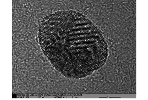 Trainable Segmentation For Transmission Electron Microscope Images Of Inorganic Nanoparticles At