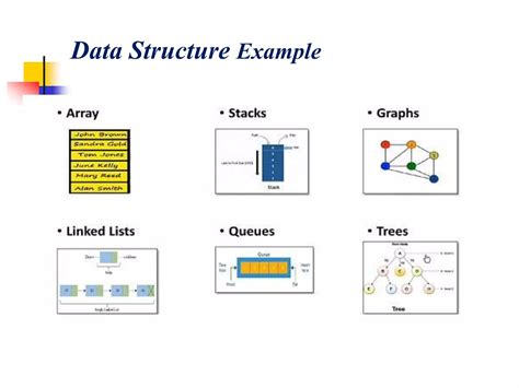 Introduction To Data Structure And Algorithm Pptx