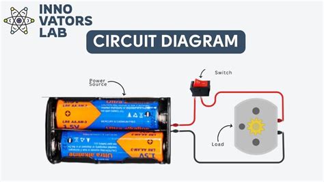 Project Basic Fan Circuit Innovatorslab Org