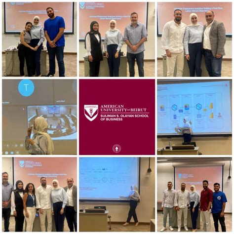 Layan Bekai On Linkedin Businessanalytics Aub Msba Data