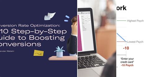 List Conversion Curated By Sriram Swaminathan Medium