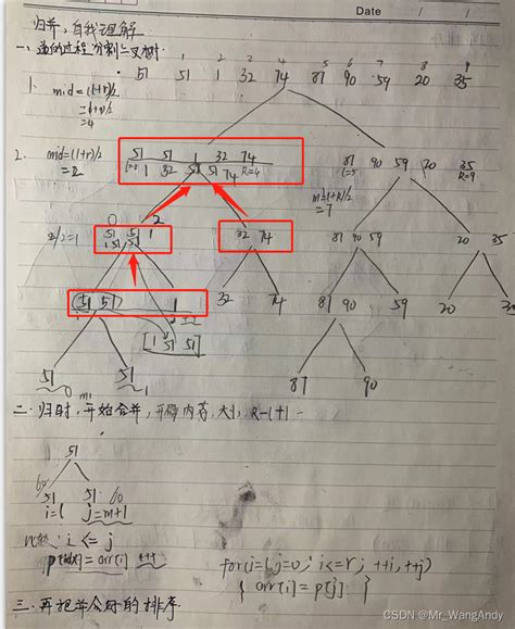 数据结构与算法排序算法归并排序 Ew帮帮网 数据结构与算法排序算法归并排序 Ew帮帮网