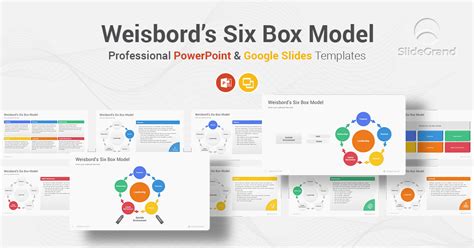 Weisbords Six Box Model PowerPoint Template Designs SlideGrand