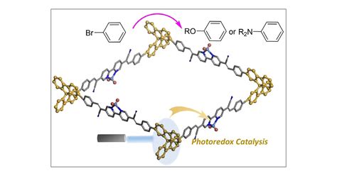 A Spirobifluorene Based Covalent Organic Framework For Dual Photoredox