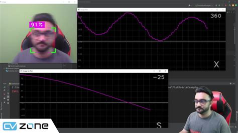 Cvzone On Linkedin Learn Computer Vision With Cvzone In 2 Hours Full Free Course