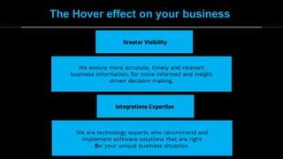 Hover Integration PPT