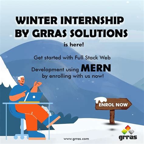 Grras Solutions P Ltd On Linkedin Fullstackdevelopment