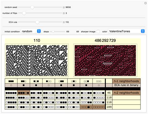 Wolfram Demonstrations Project