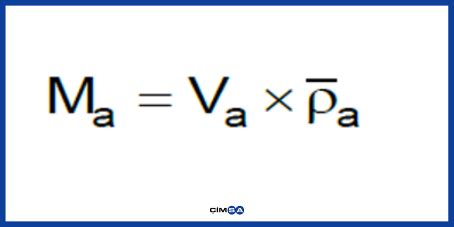 How to Calculate Concrete Mixtures Çimsa