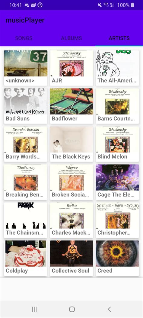 Arduino Count The Number Of Times A Button Is Pressed Using Atmega