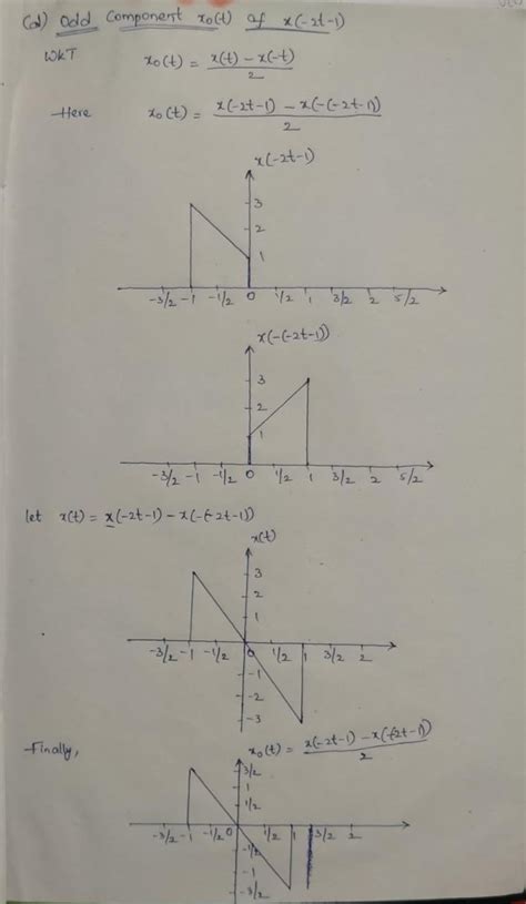 Solved Plot By Hand A X T1 B X 2t1 C Even Component X Course Hero