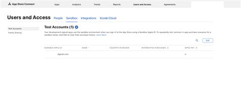 Not Able Login To Simulator Using The Newly Created Sandbox Account Riosprogramming